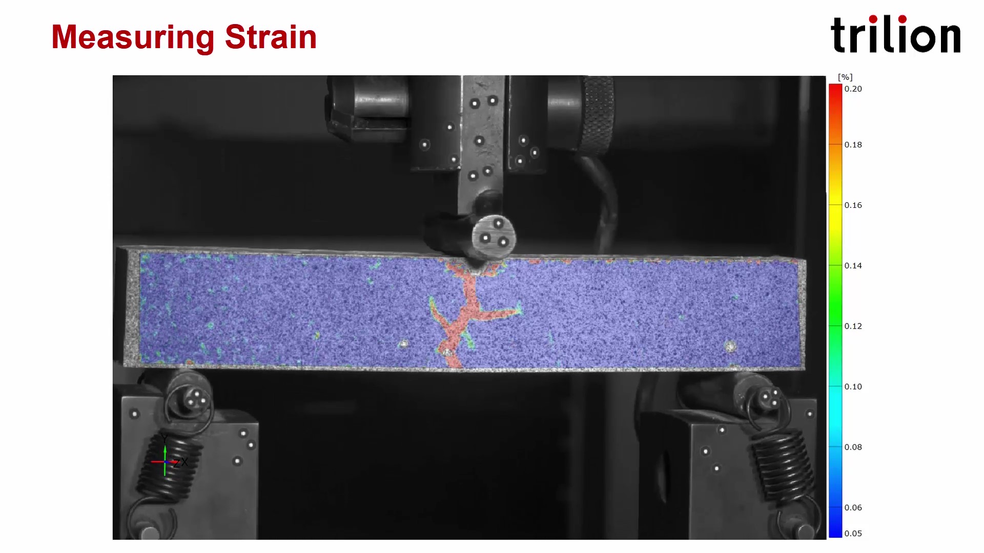 Bend Testing Engineering Services