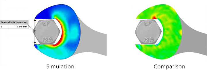 Finite-Element Modeling